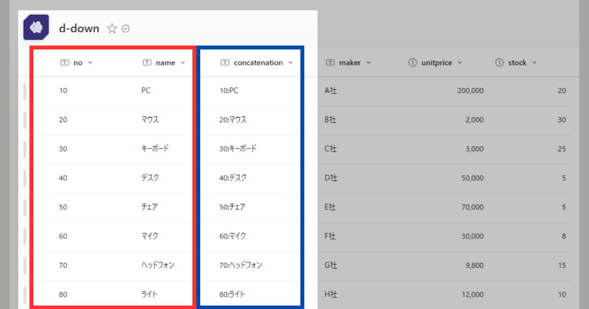SharePoint｜リスト｜複数列の文字列を結合して1列に表示させる | パワプラベース