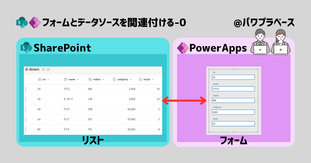 PowerApps｜フォーム｜どんな時に使うのか？【作り方も合わせて紹介】 | パワプラベース