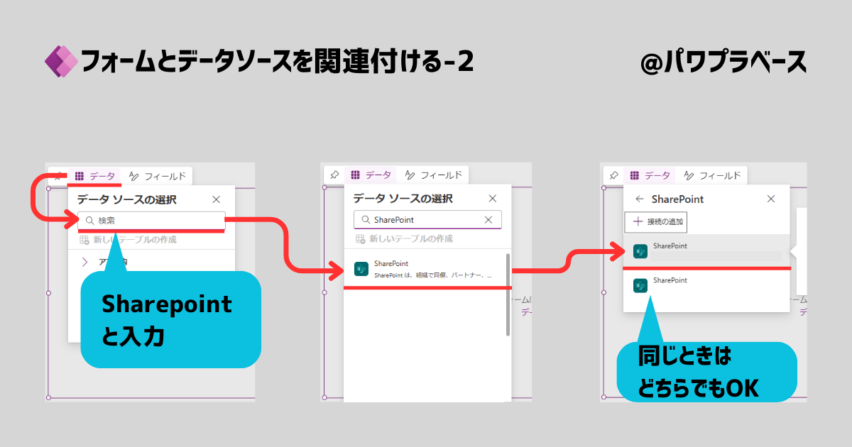 PowerApps｜フォーム｜どんな時に使うのか？【作り方も合わせて紹介】 | パワプラベース